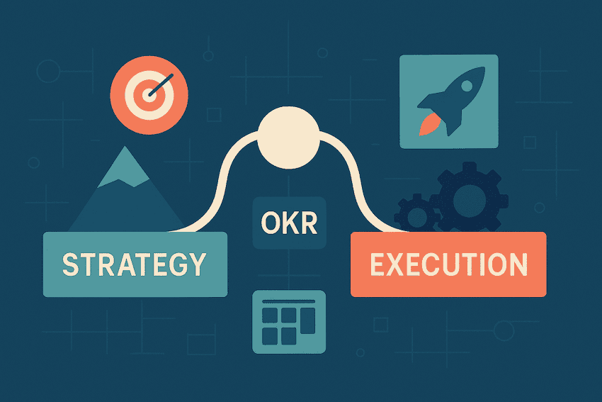 Mastering Agile Strategy Execution for Effective Organisational Change